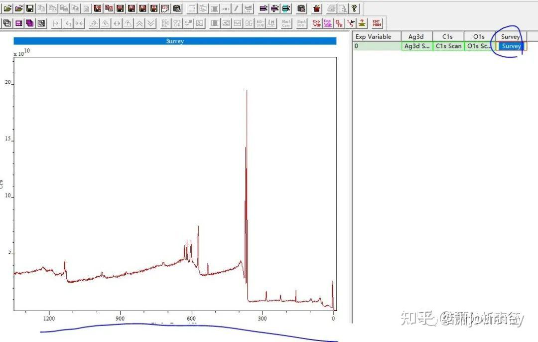 全网最全！CasaXPS（XPS数据分析）安装教程，亲测可用，免费下载！以及CASAXPS的使用教程！ - 知乎