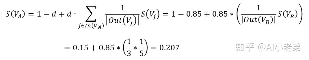 关键词提取和摘要算法TextRank详解与实战 - 知乎