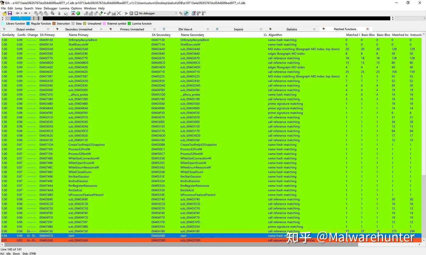 二进制差分 - 知乎