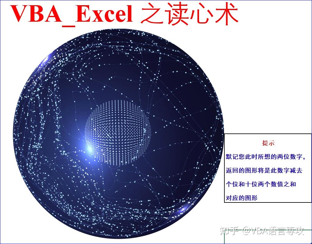 YZ系列工具之YZ09: VBA_Excel之读心术 - 知乎