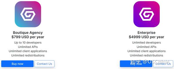 .NET 图像处理库 ImageSharp 退出 .NET 基金会 - 知乎