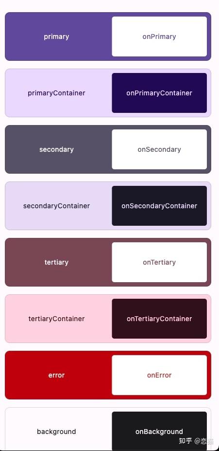 Flutter 小技巧之 3.16 升级最坑 M3 默认适配技巧 - 知乎