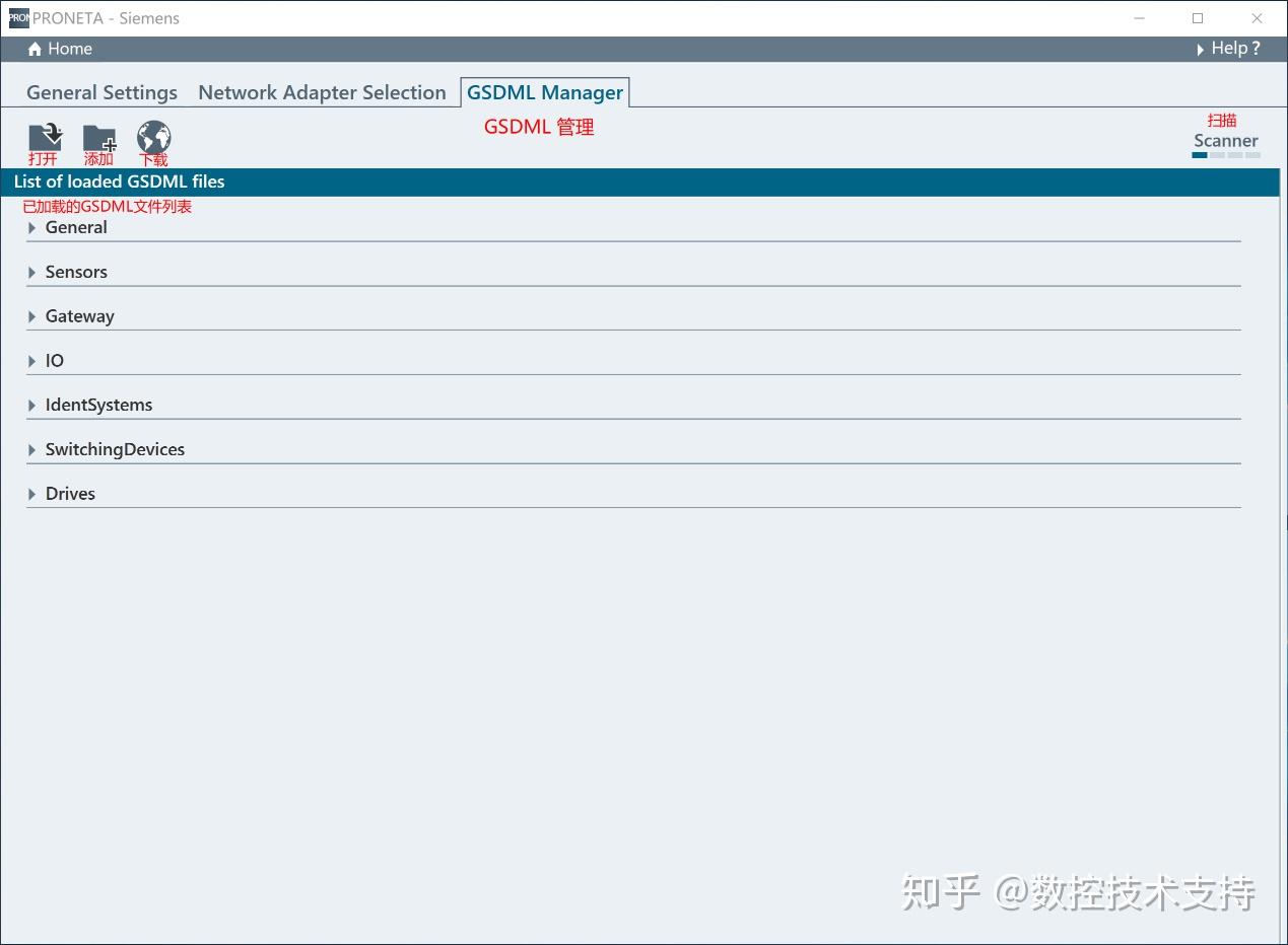 PRONETA软件 - 知乎