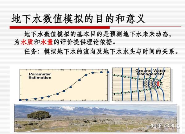 地下水数值模拟与Visual MODFLOW软件 - 知乎