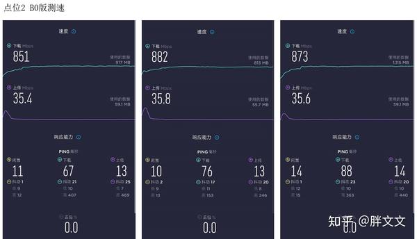 NX54 B0和B1版本实测对比，没有屏蔽罩之后用起来有差吗？ - 知乎