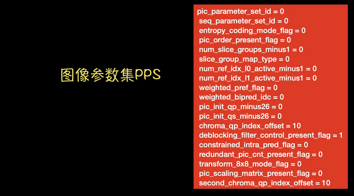 视频H264编码详解（上） - 知乎