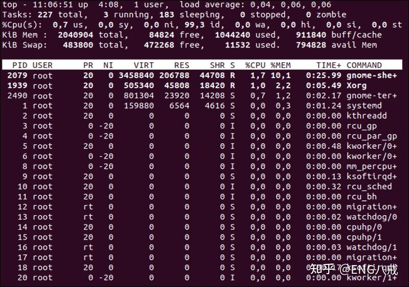 Linux 查看内存使用情况的几种方法 - 知乎