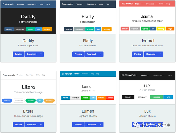 Rmarkdown学习—YAML header设置 - 知乎