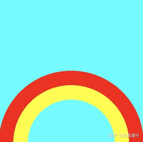 GLSL快速入门，用Shader实现彩虹特效 - 知乎