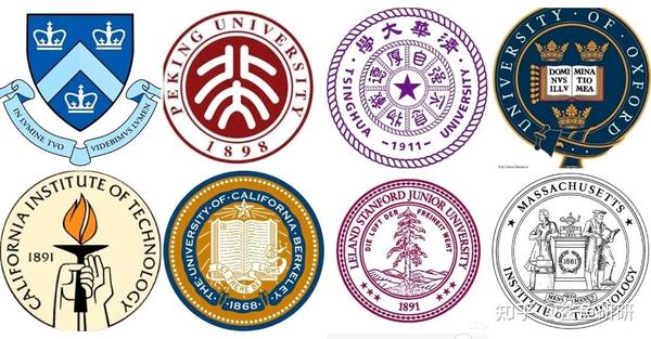 世界100所知名大学英文名（最全版） - 知乎