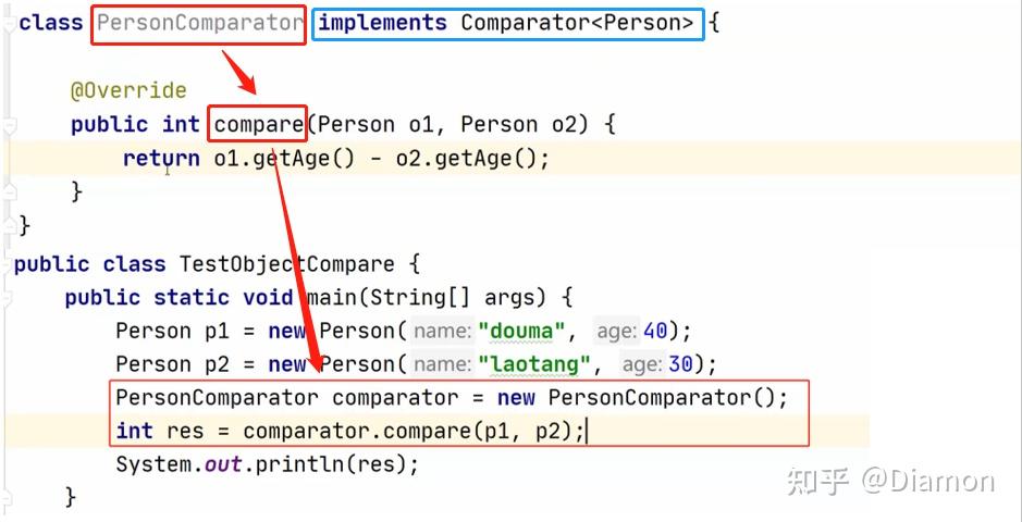 Comparator接口：自定义比较器 - 知乎