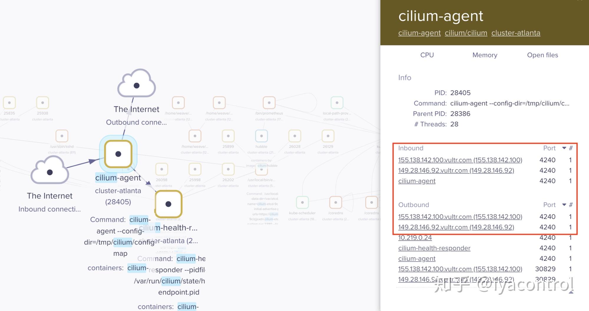 Kubernetes多集群网络-Cilium Cluster Mesh - 知乎