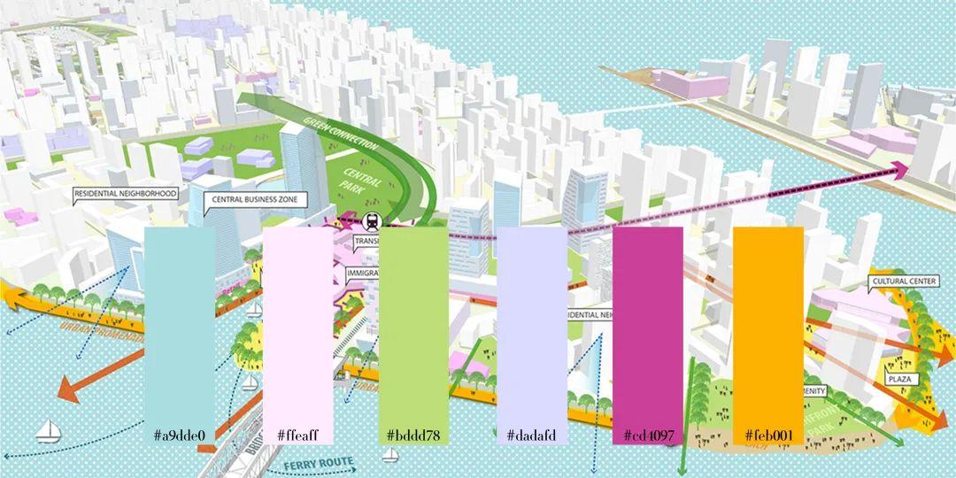 分析图届的扛把子？Sasaki风格分析图值得拥有（Sasaki风格色卡图标笔刷及作品集） - 知乎