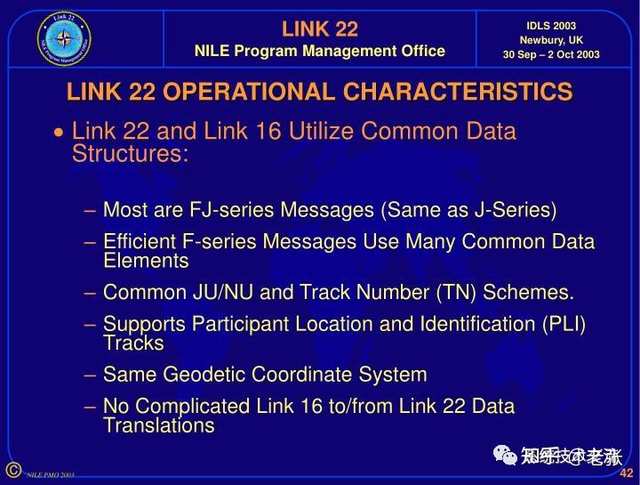 美军link 22 数据链系统技术介绍 - 知乎
