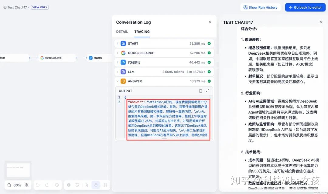 Dify x DeepSeek：轻松部署私有化 AI 助手，搭建本地 DeepSeek R1+ 联网搜索 App？ - 知乎