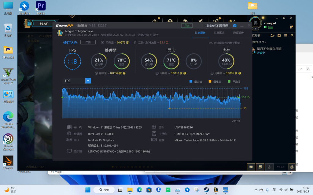 英特尔13代酷睿处理器 i5 13500H 性能详细评测 - 知乎