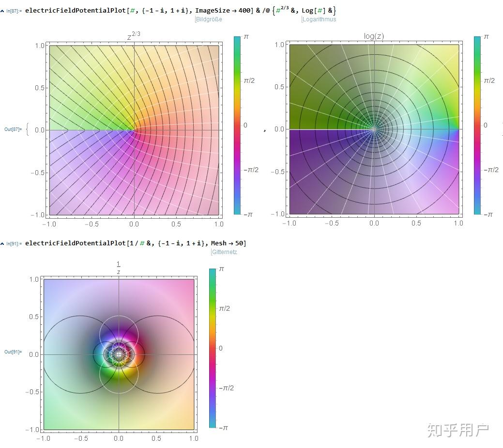 你喜欢用 Mathematica 画图吗？ - 知乎