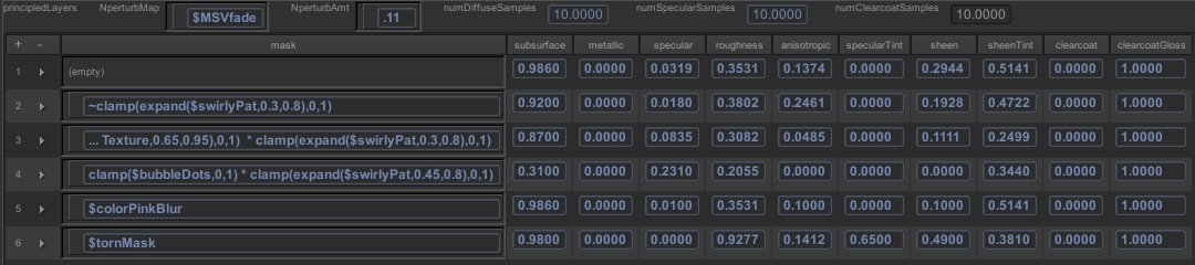 【基于物理的渲染（PBR）白皮书】（三）迪士尼原则的BRDF与BSDF相关总结 - 知乎