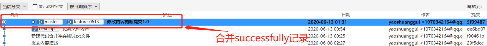 Git管理神器SourceTree使用详解 - 知乎