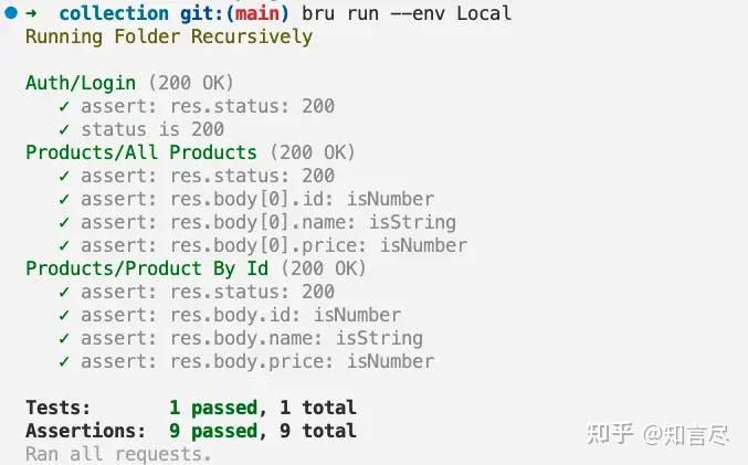 Bruno API 测试 - 知乎
