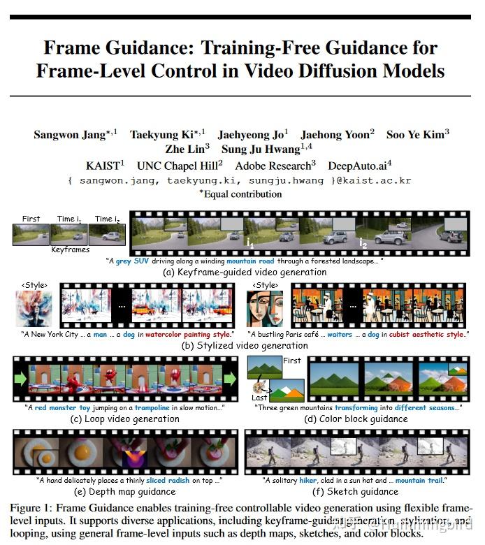 论文讲解（47）：Frame Guidance: Training-Free Guidance for Frame-Level Control in Video Diffusion ...