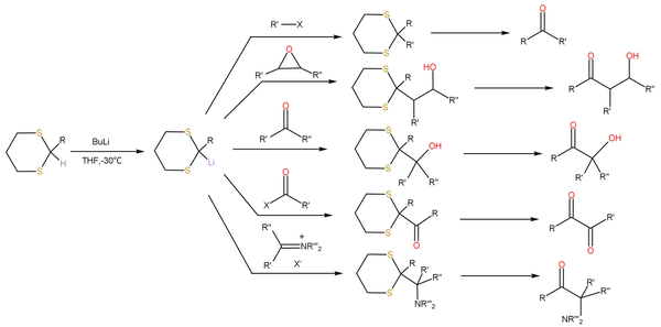有机人名反应——Corey-Seebach反应（Corey-Seebach Reaction） - 知乎