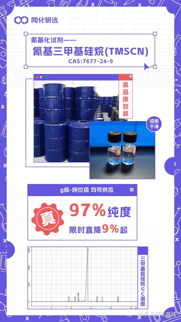 不可替代的氰基化试剂——TMSCN - 知乎