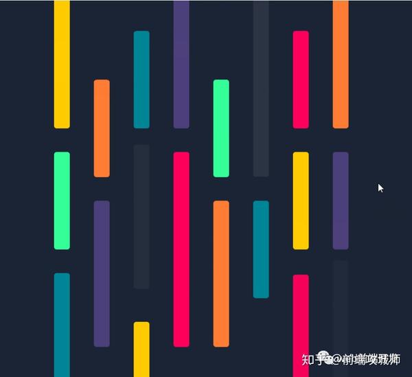 10 个非常受欢迎的 JavaScript 动画库 - 知乎