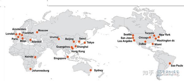 怎么分辨 ChinaNet, CN2, CN2 GT, CN2 GIA - 知乎