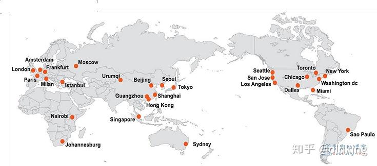 怎么分辨 ChinaNet, CN2, CN2 GT, CN2 GIA - 知乎