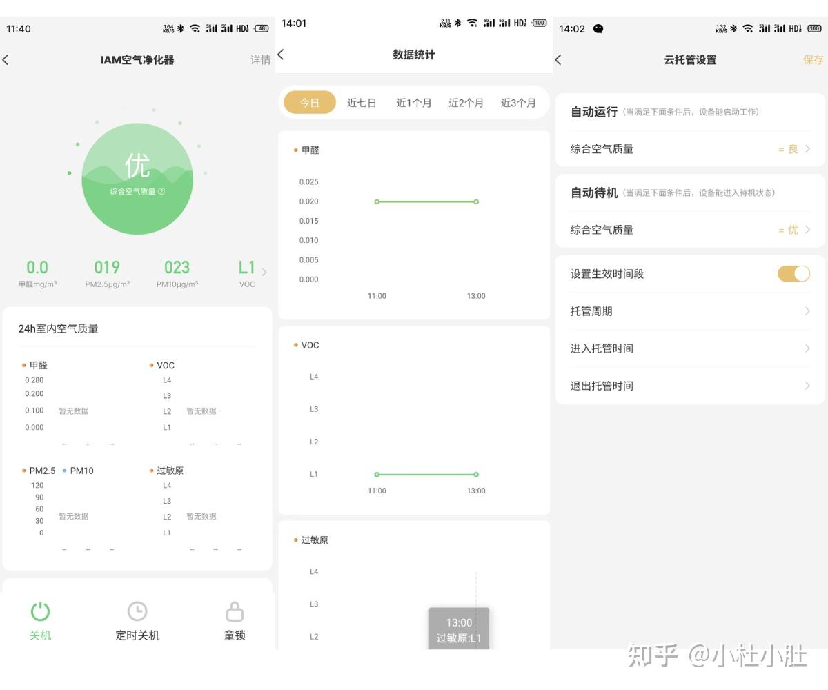 2025年IAM无耗材空气净化器M9 Pro深度测评：四重除醛+静电消杀黑科技，真能做到从此告别换芯烦恼？花小一万买台空气净化器到底值不值？