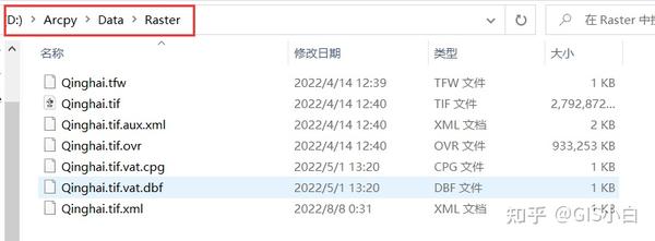 【arcgis教程】(126)arcpython(10)——影像的批量裁剪(方法二:以shp的fid字段裁剪影像) 知乎