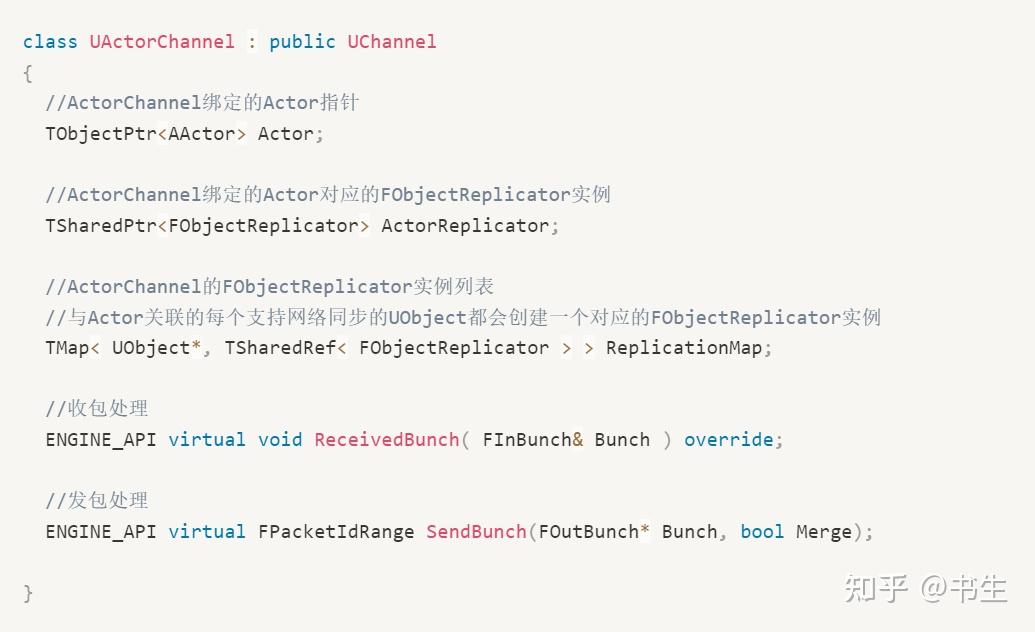 UE 网络通信-5.0属性复制&RPC详解 - 知乎
