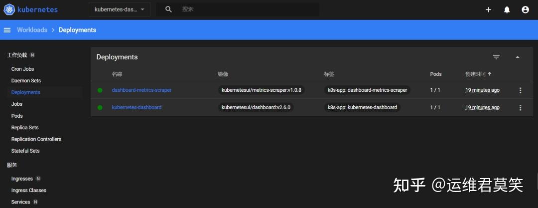 详解 K8S 高可用部署，超详细！ - 知乎