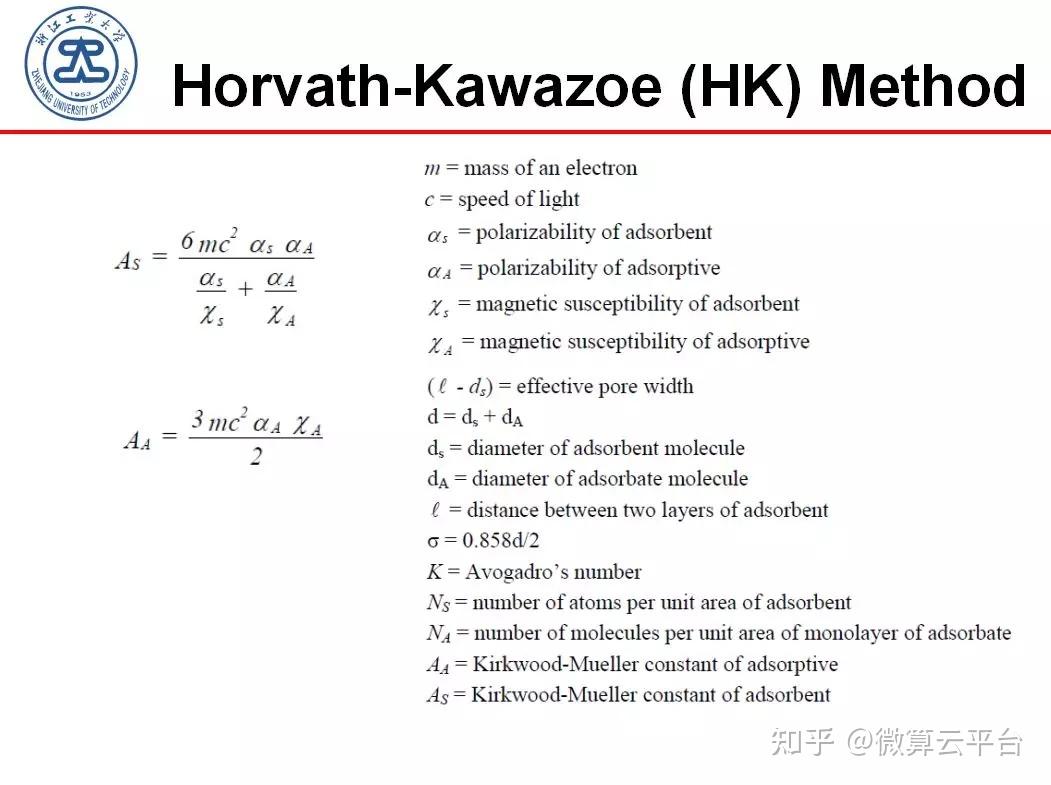 物理吸附孔径分布计算公式原理及应用：HK、t-plot、α-plot以及DFT - 知乎