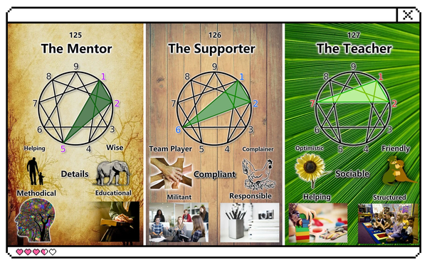 九型人格三型Tritype—27种型号连接表现附加版 - 知乎