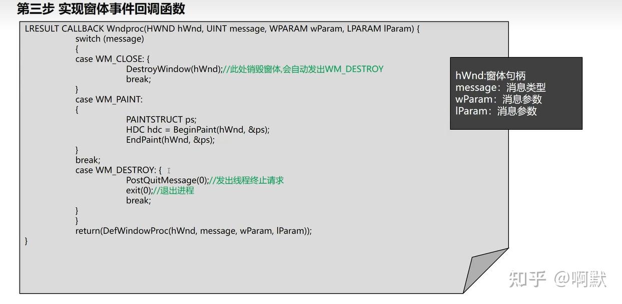 Windows api的介绍与简单应用 - 知乎