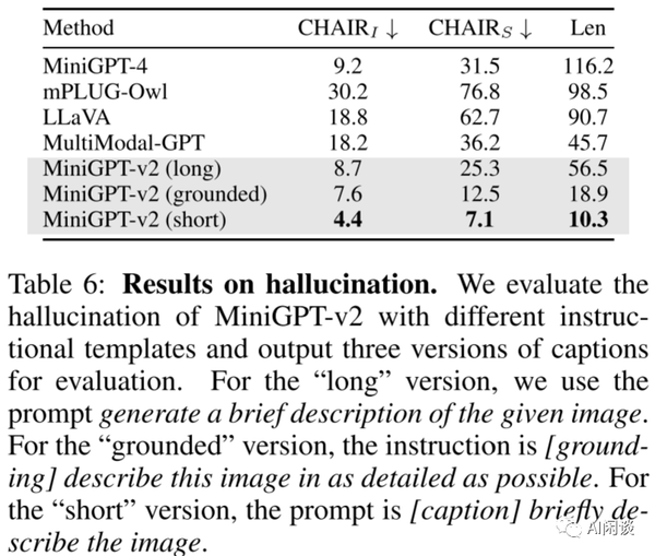 最全 LMM 评估指标汇总：20+模型、7个维度 - 知乎