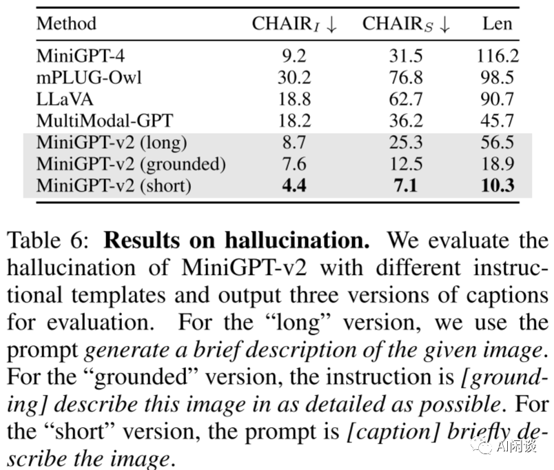 最全 LMM 评估指标汇总：20+模型、7个维度 - 知乎