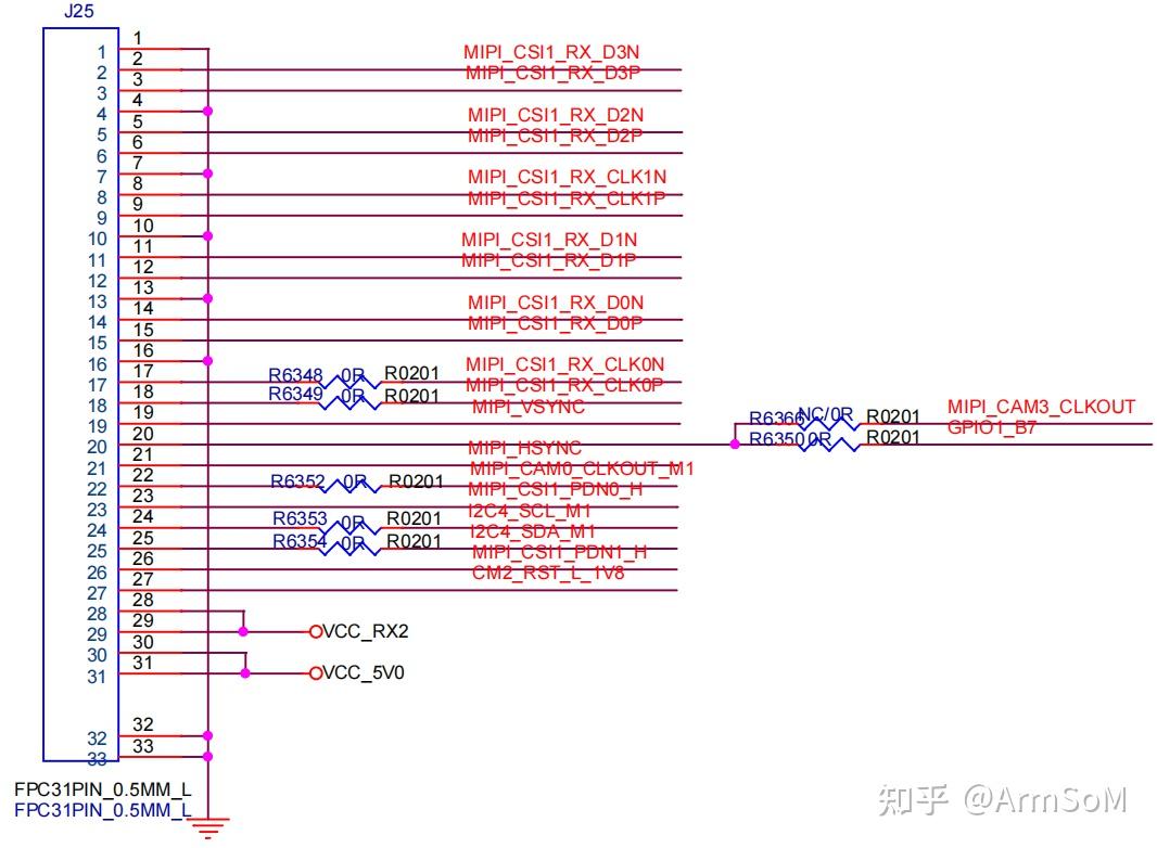 ArmSoM Rockchip系列产品 通用教程 之 Camera 使用 - 知乎
