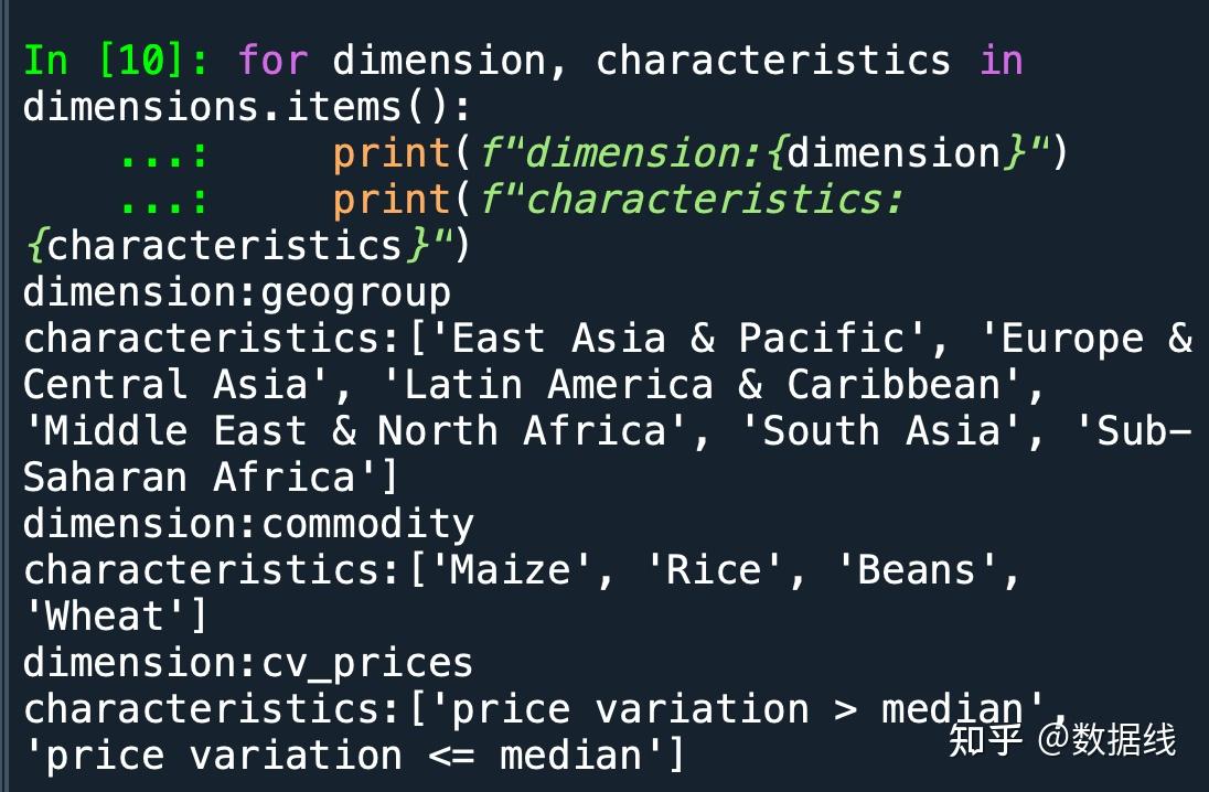 顶刊是如何炼成的｜使用Python循环绘制折线图 - 知乎