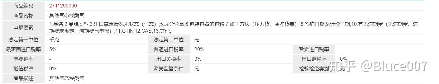 甲烷2.1类UN1971危险品海运如何出口运输 - 知乎