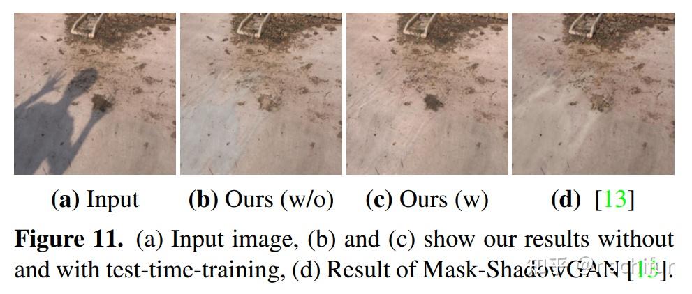 DC-ShadowNet: Single-Image Hard and Soft Shadow Removal Using Unsupervised Domain-Classifier ...