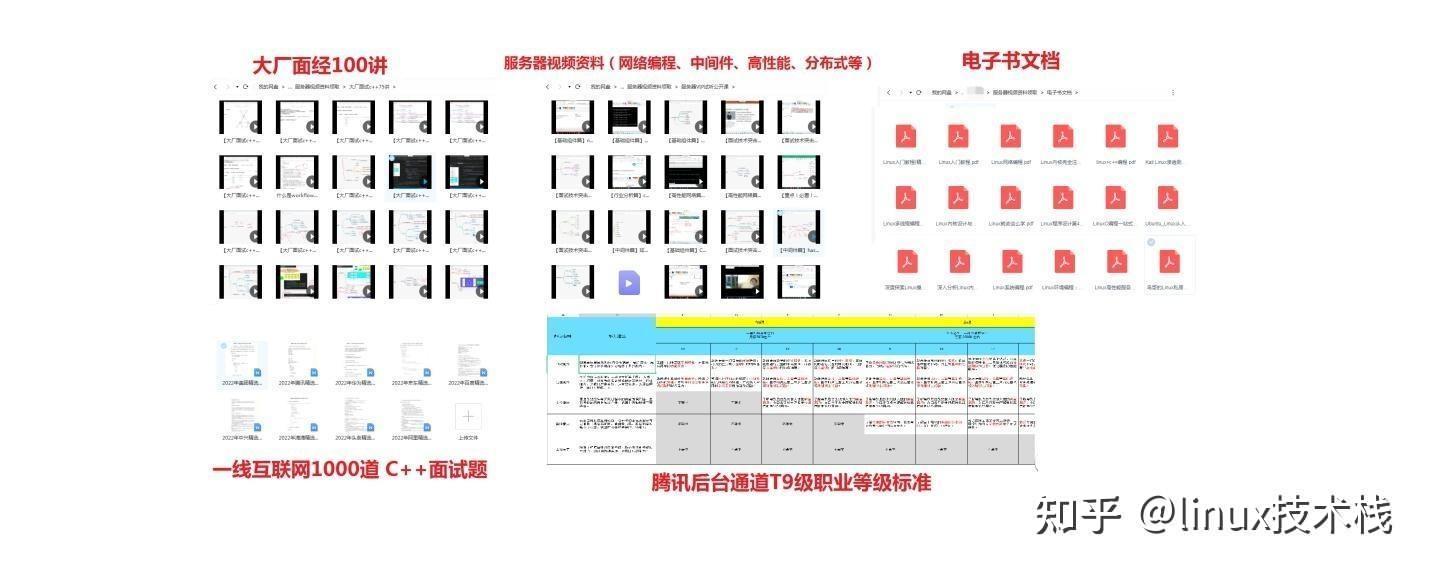 进程间通信和线程间通信的几种方式 知乎