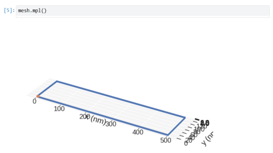 第8个Ubermag程序：标准问题4 - 知乎