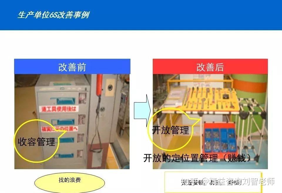 100张车间6S改善案例图，看看别人的车间 - 知乎