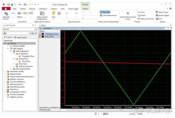 PLECS RT Box 应用示例 5（93）：数据记录（Data Logging） - 知乎