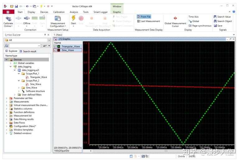 PLECS RT Box 应用示例 5（93）：数据记录（Data Logging） - 知乎