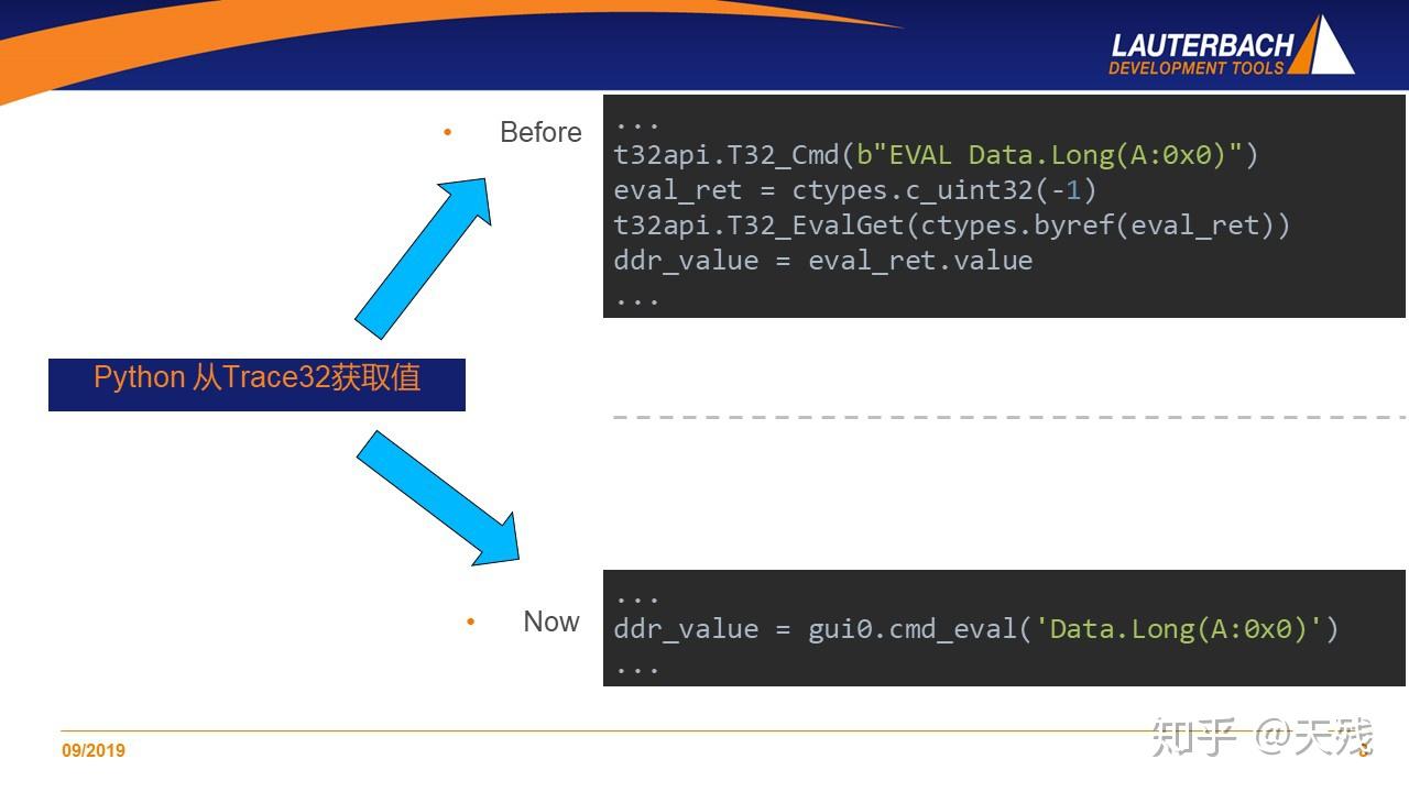 2019劳德巴赫技术论坛之Trace32与Python - 知乎