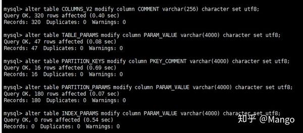解决hive的表字段comment中文乱码问题 - 知乎